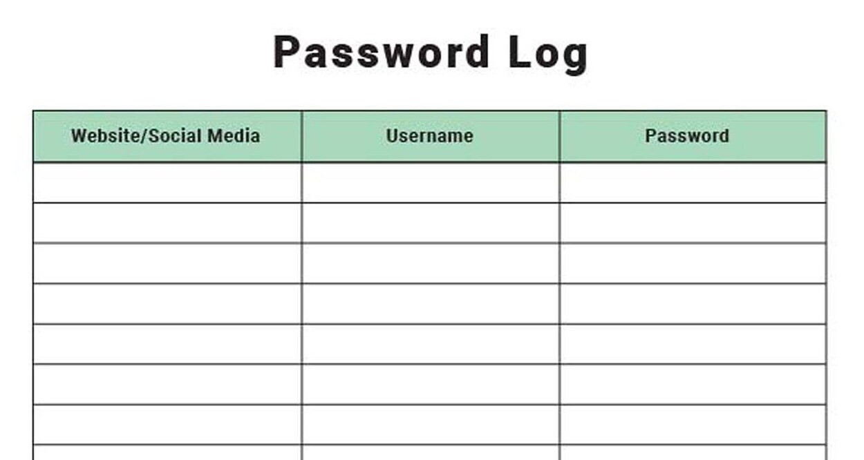 Password Log PRINTABLE Instant Digital Download Website - Etsy