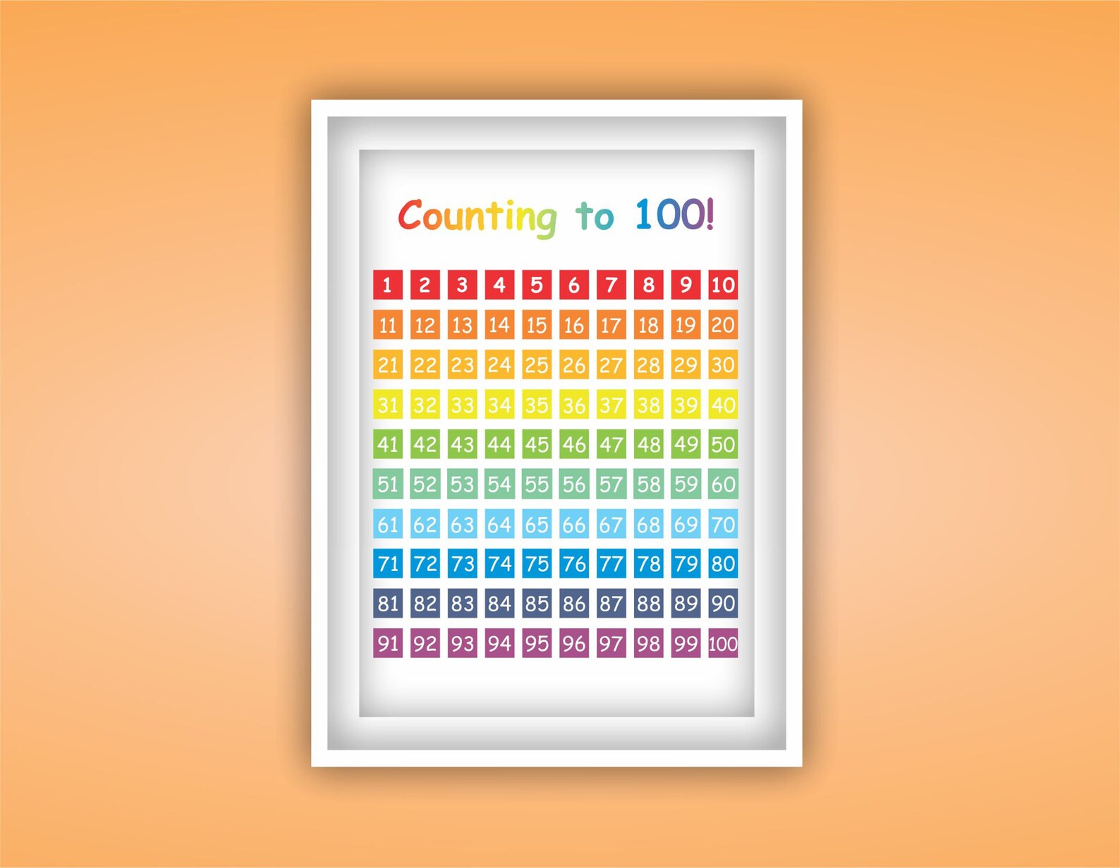 Counting to 100 Poster Digital Download Wall Art - Etsy