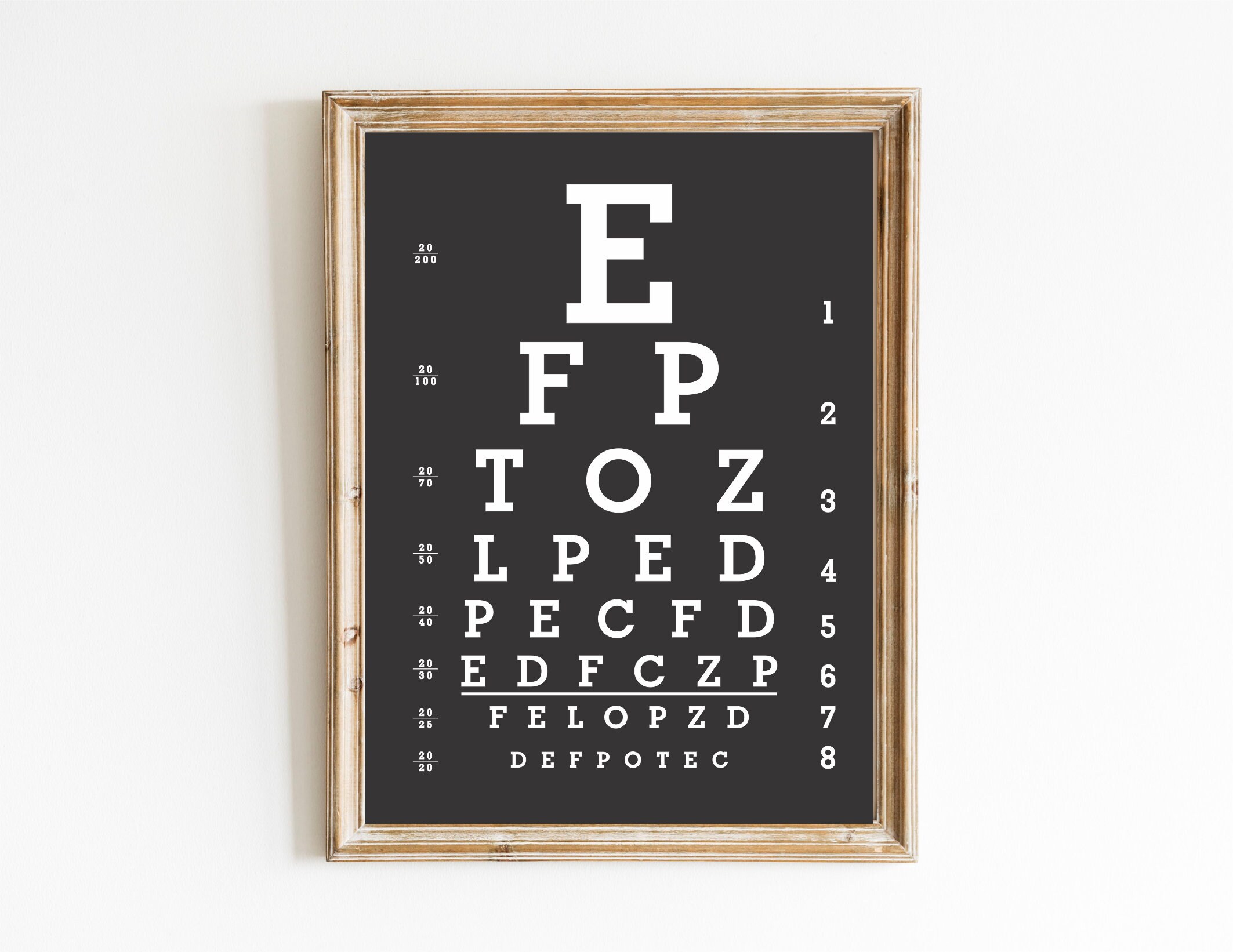 Eye Chart Poster Eye Test Wall Chart Eye Chart Print Eye Chart Test Eye Chart Poster Eye Test Wall Chart Eye Chart Print Eye Chart Test