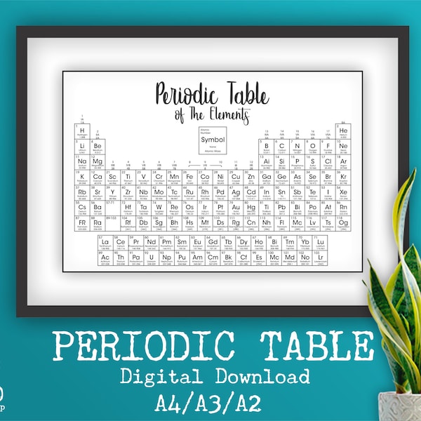 Periodic Table Poster A2 - Etsy