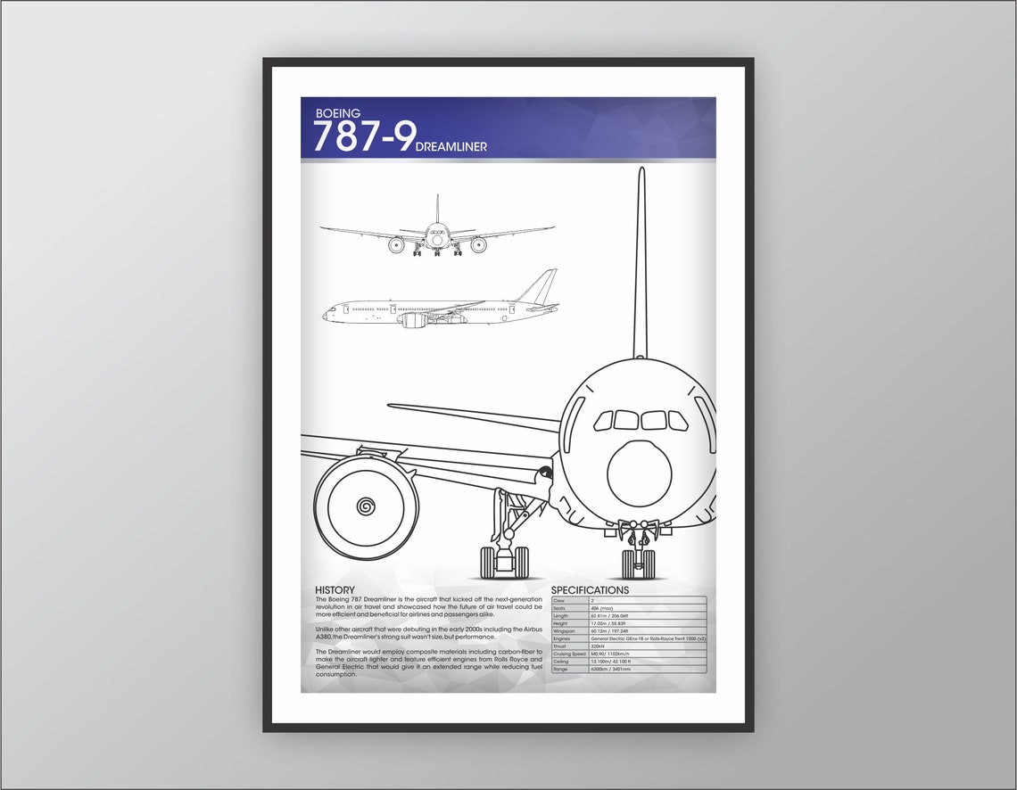 Boeing 787-9 dreamliner Poster Digital Download Wall Art - Etsy