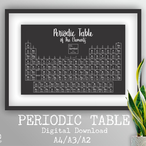 Periodic Table Poster A2 - Etsy