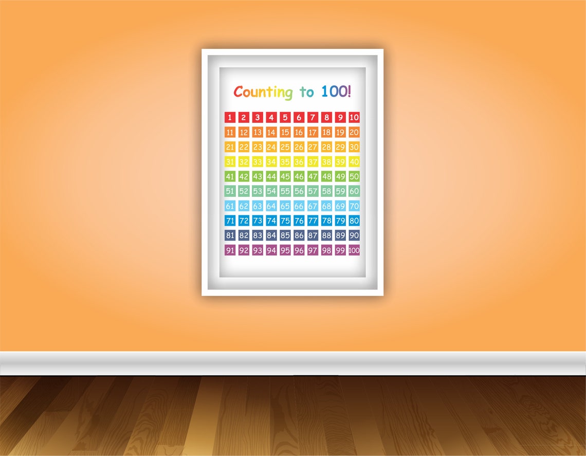 Counting to 100 Poster Digital Download Wall Art - Etsy