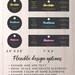 Neon Sign Product Label - Black Label for Jars, DIY Label Template, Tin ...