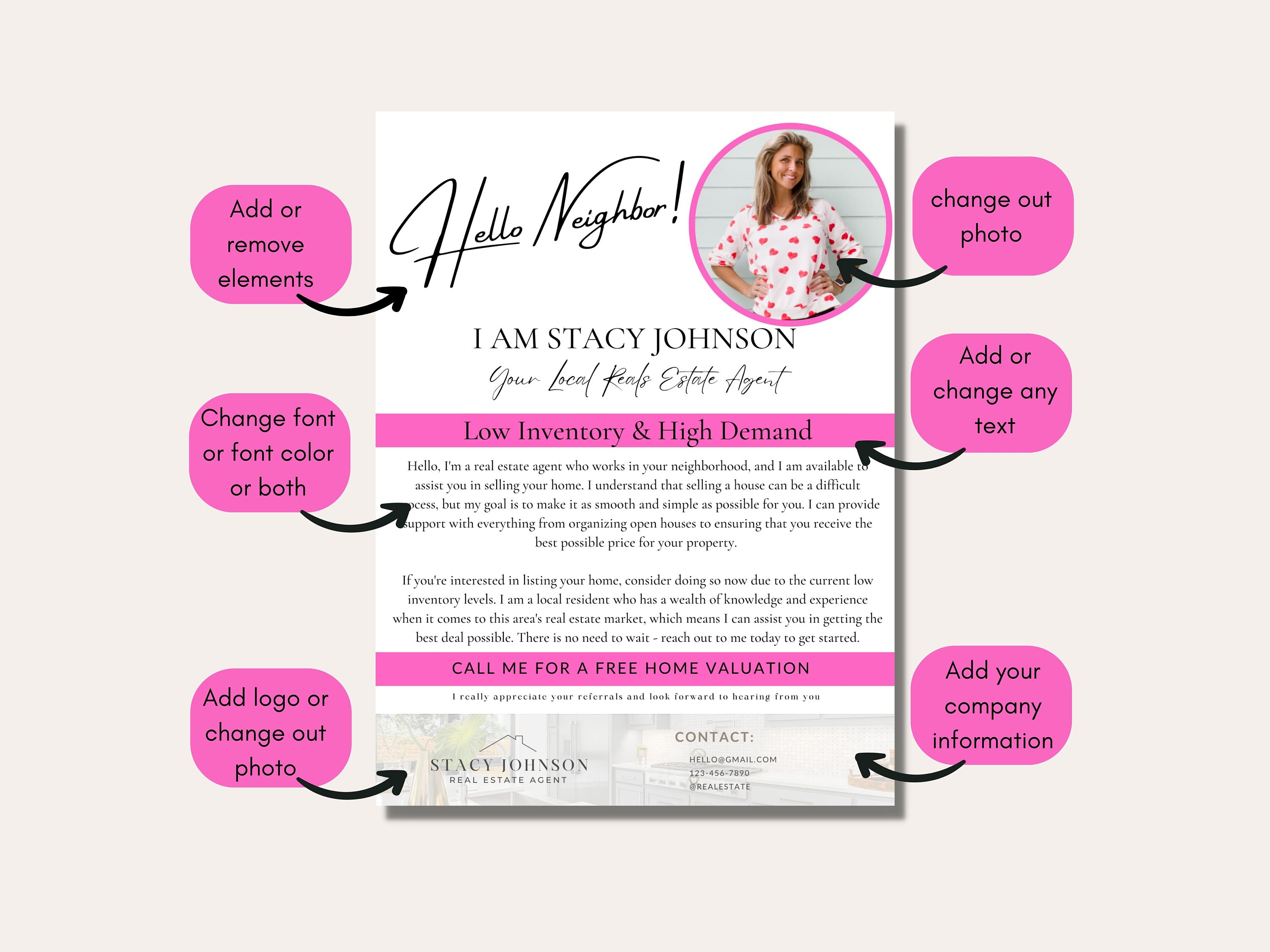 Realtor Prospecting Flyer Real Estate Marketing Letter Realtor ...