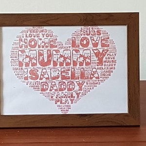 Heart Word Art, Heart Word Collage, Family Word Art, Family Word ...