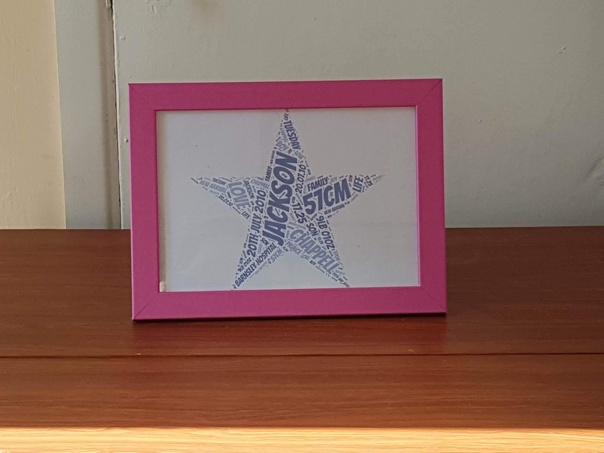 Star Word Art, Star Word Collage, Star Typography, Personalised Word ...