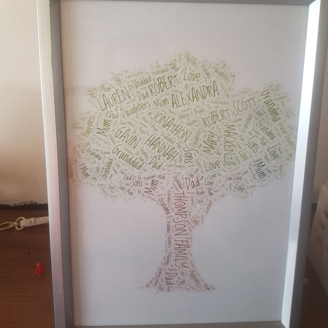 Family Tree Word Art, Personalised Typography, Family Word Collage ...