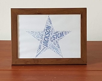 Personalized Word Art Typography Frame Personalized Birthday - Etsy UK