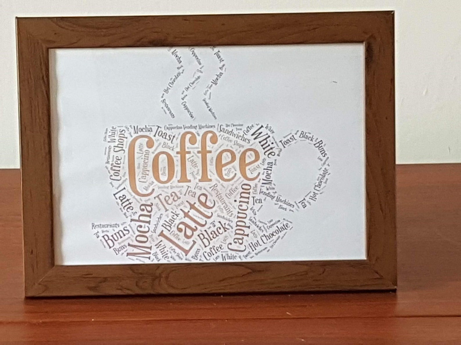 Coffee Cup Word Collage, Coffee Cup Typography, Coffee Cup Word Art ...