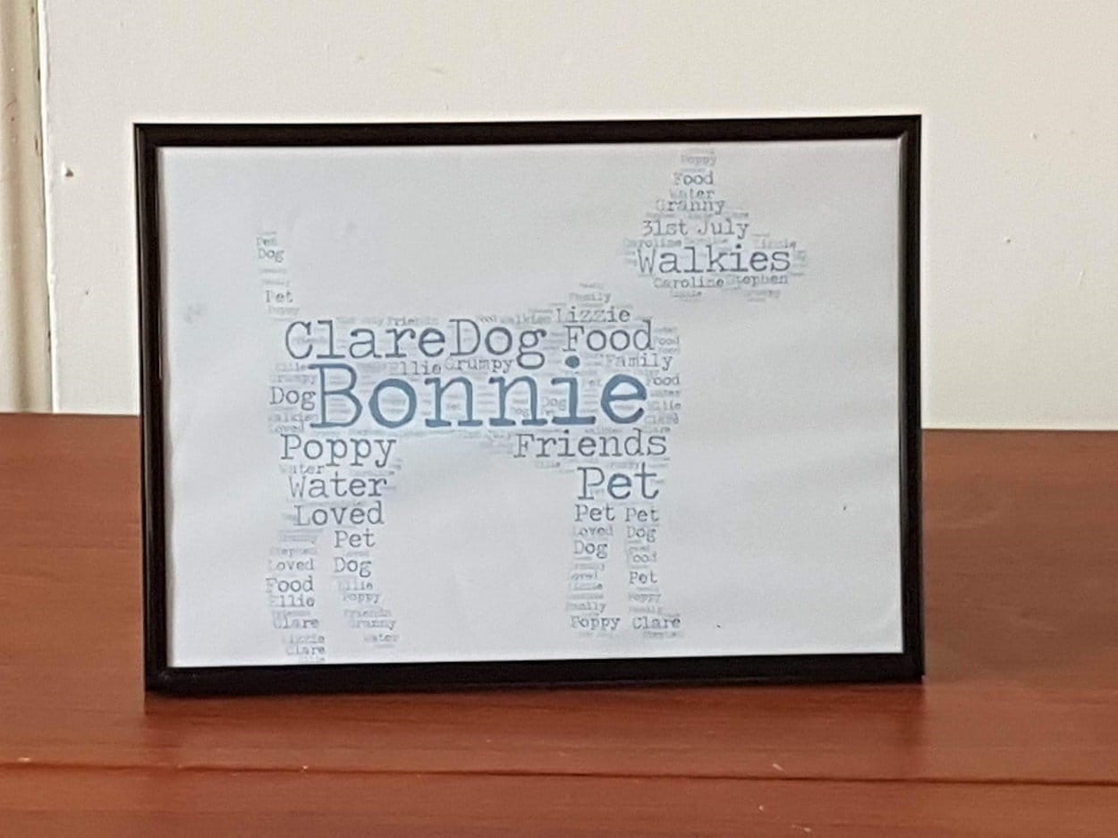 Dog Word Art, Dog Word Collage, Pet Word Art, Pet Word Collage, Dog ...