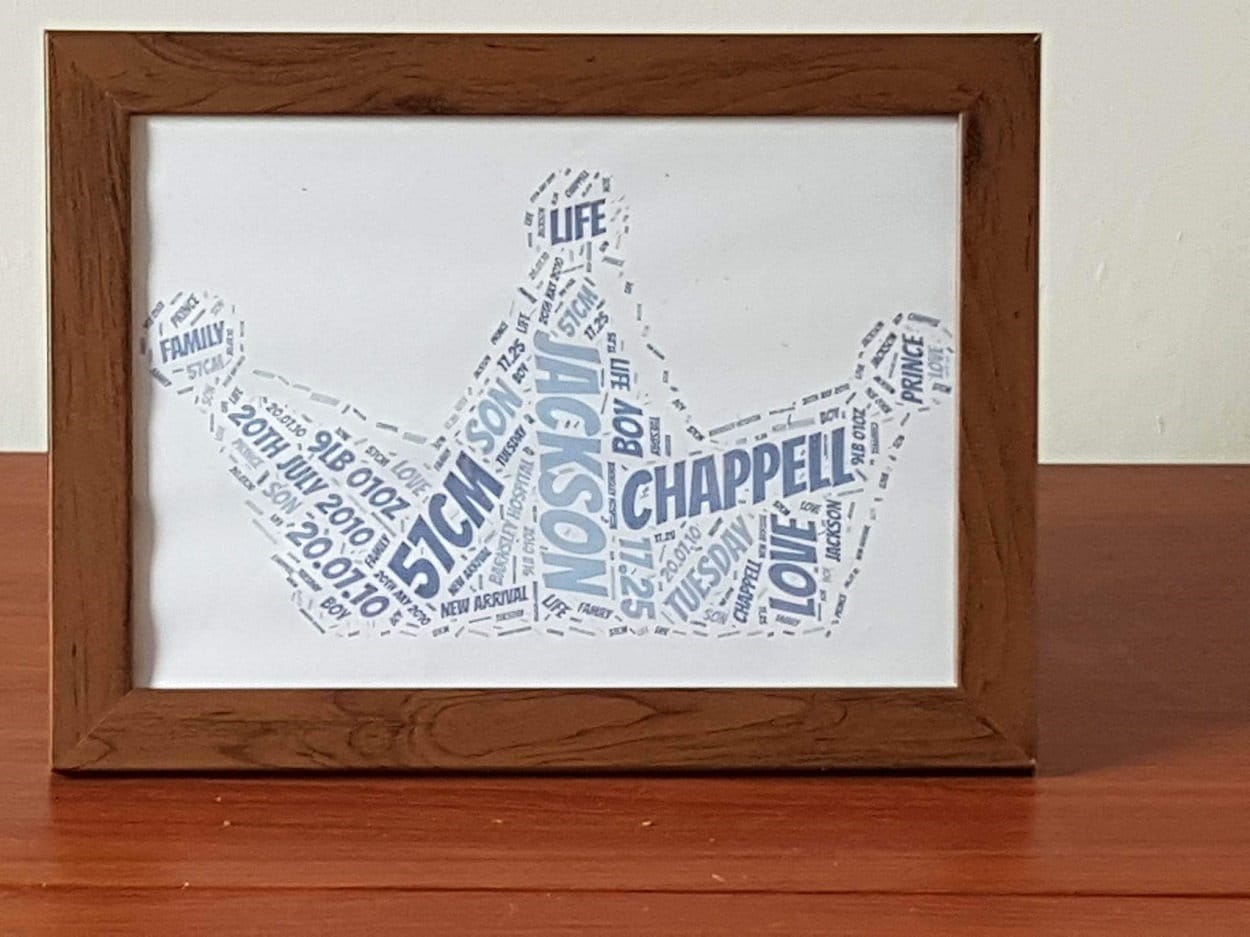 Prince Crown Word Collage, Crown Word Art, Prince Crown Word Art, Crown ...