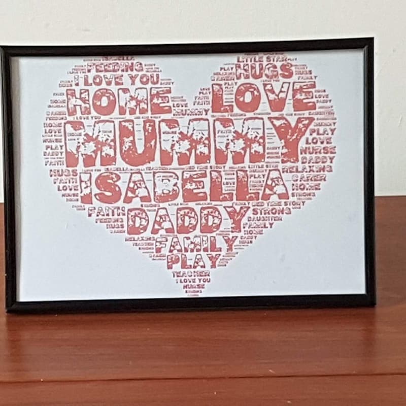 Heart Typography - Etsy