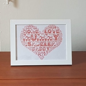 Heart Word Art, Heart Word Collage, Family Word Art, Family Word ...