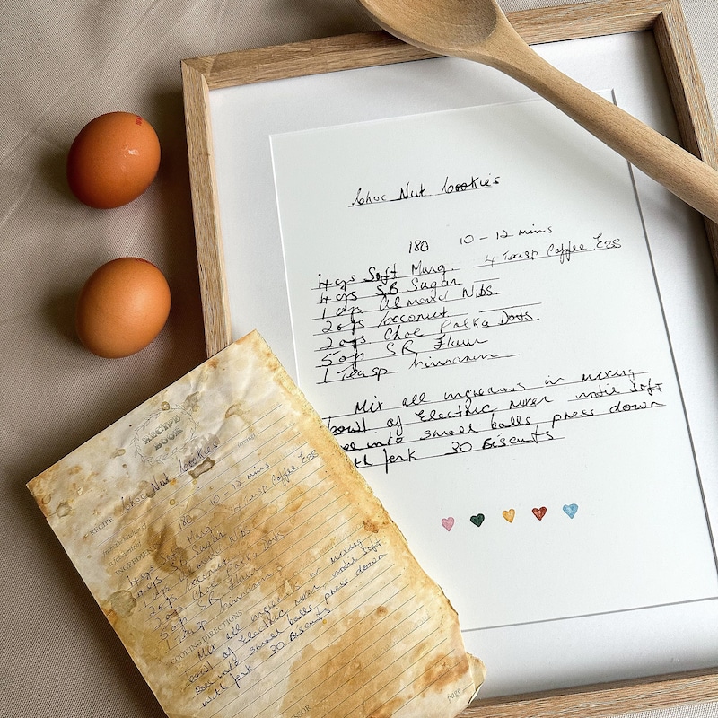 Recipe Art - Etsy