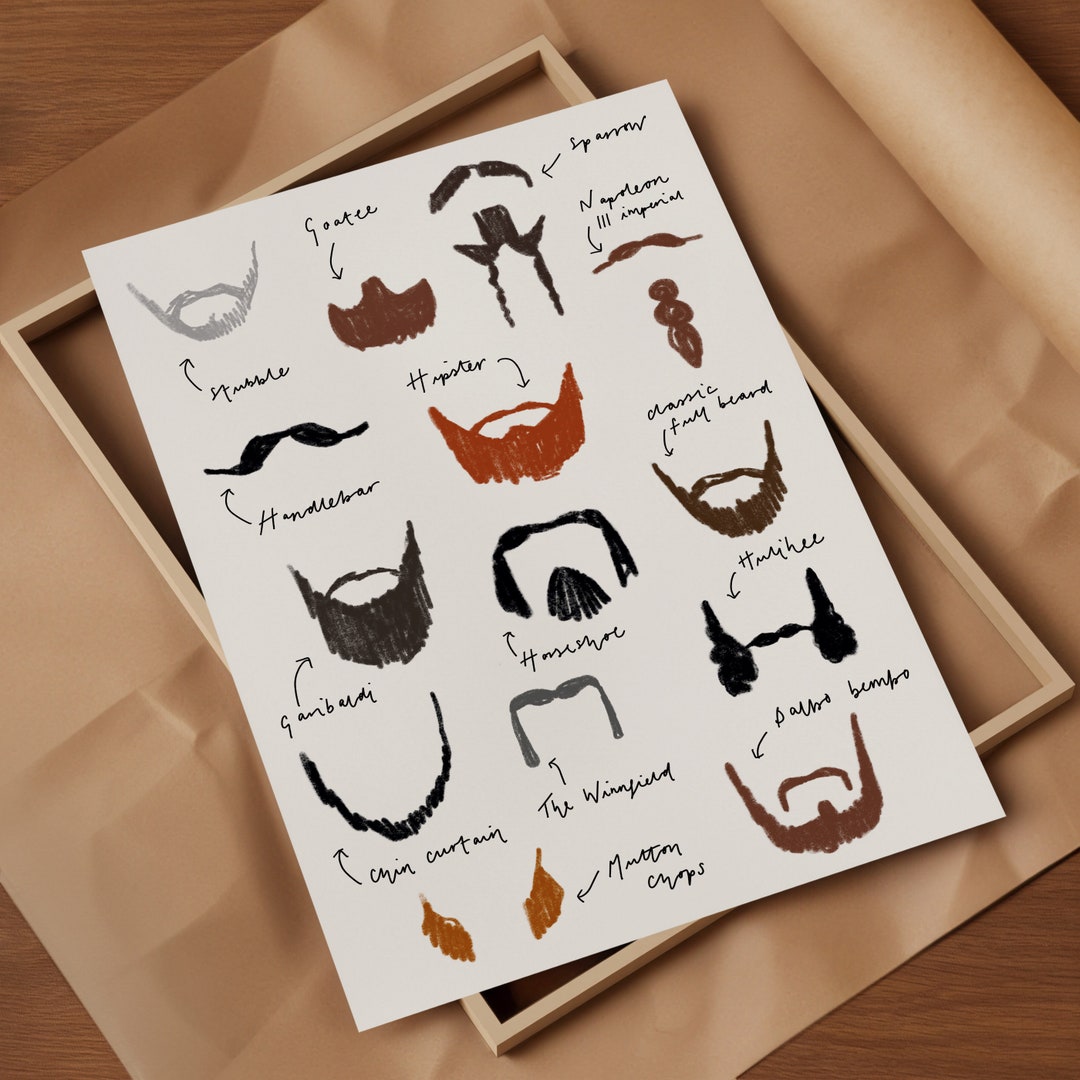 Beard Art Print / Funny Wall Art / Beard Gift / Grooming Gift / Beard ...