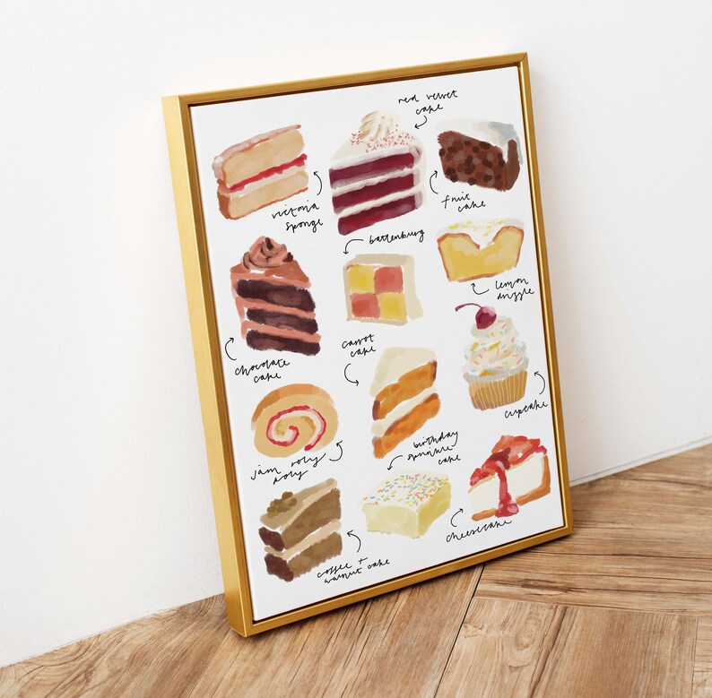 Coffee and Cake Art Print Set of 2 / Kitchen Wall Art / Hand - Etsy