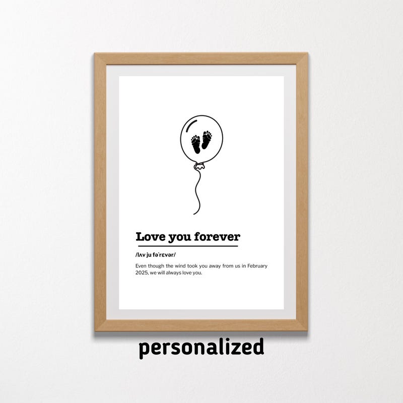 Miscarriage Art - Etsy