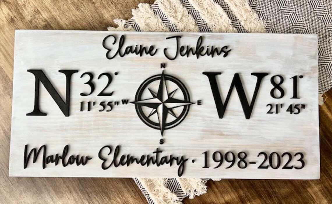 Personalized Retirement Sign, Custom Location Retirement Sign ...