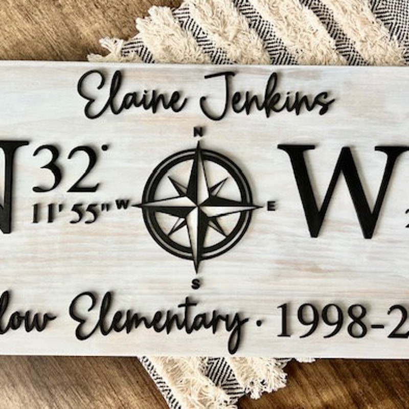 Retirement Signs - Etsy