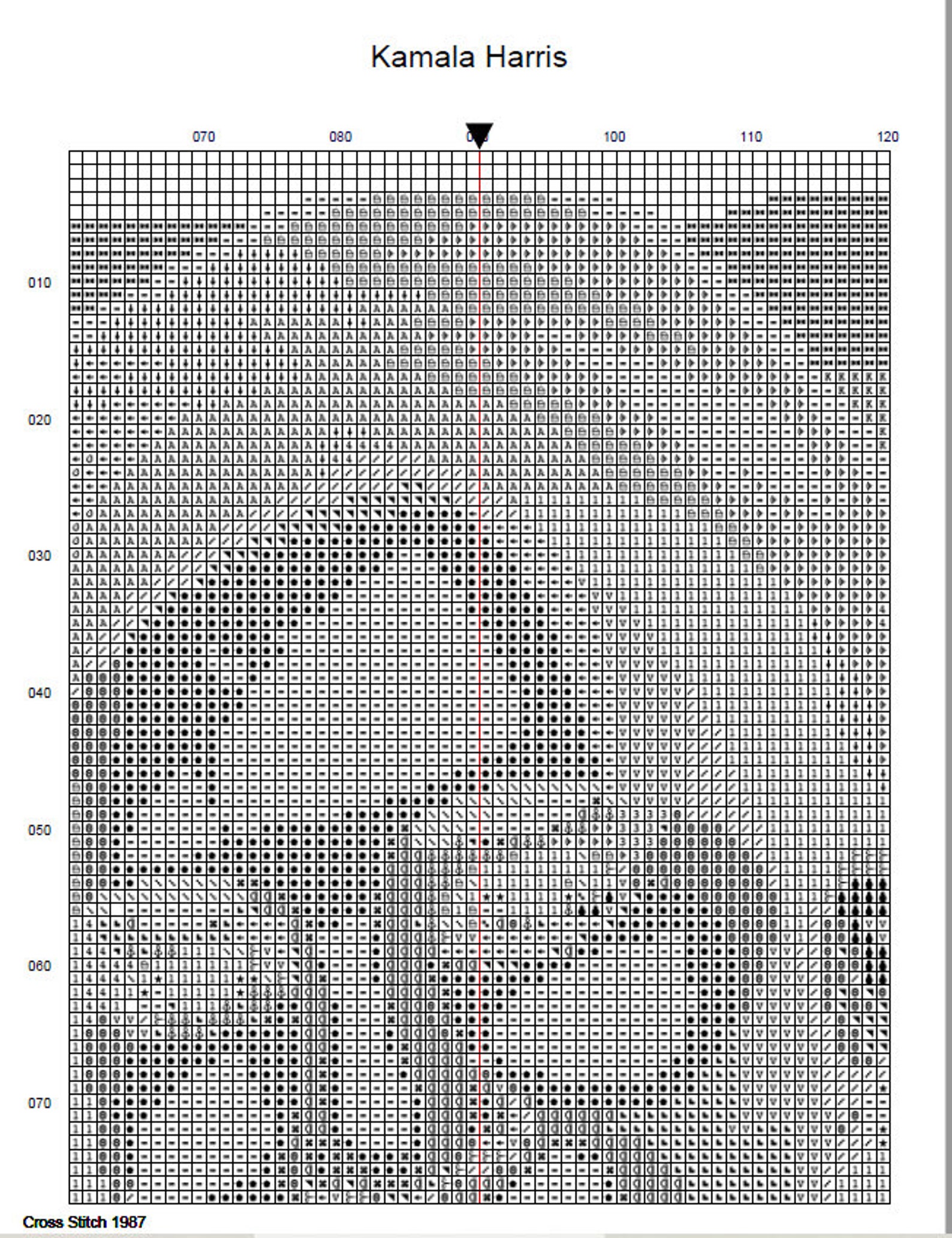 Kamala Harris Cross Stitch Pattern PDF | Counted Cross Stitch Pattern ...