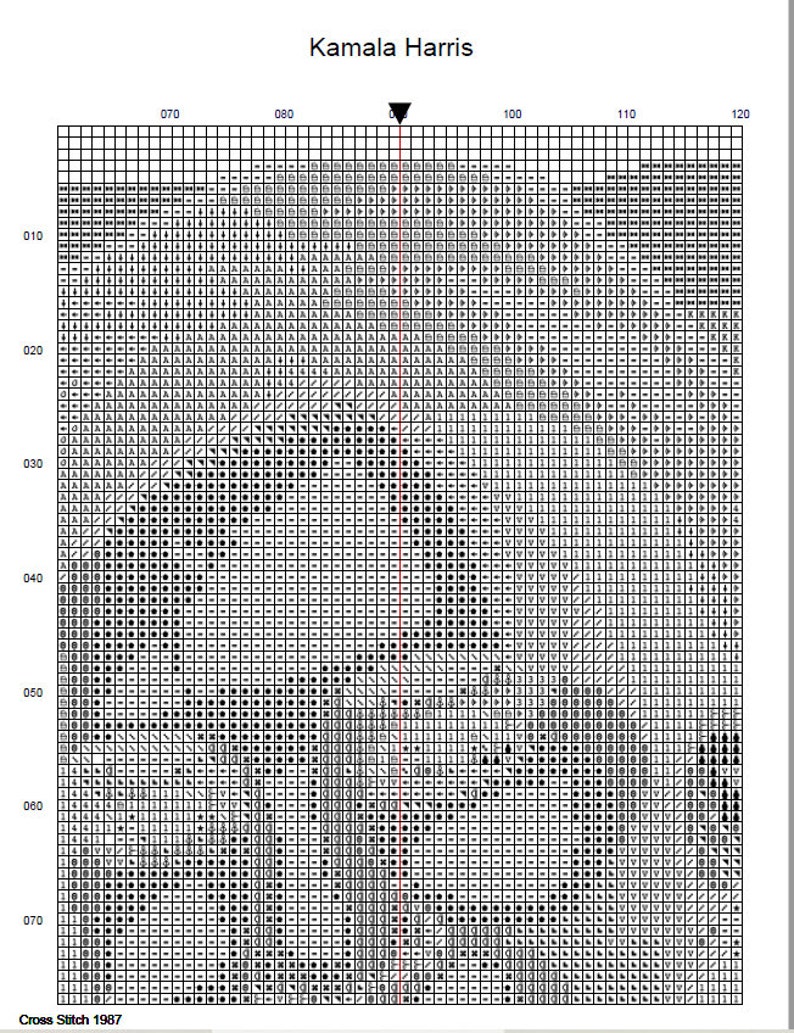 Kamala Harris Cross Stitch Pattern PDF | Counted Cross Stitch Pattern ...