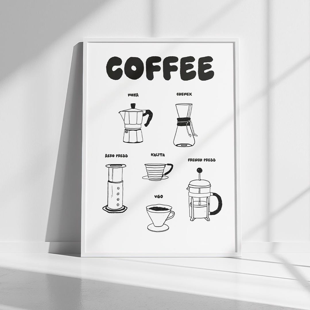 Printable Coffee Wall Art, Kitchen Poster, Brewing Method Poster - Etsy