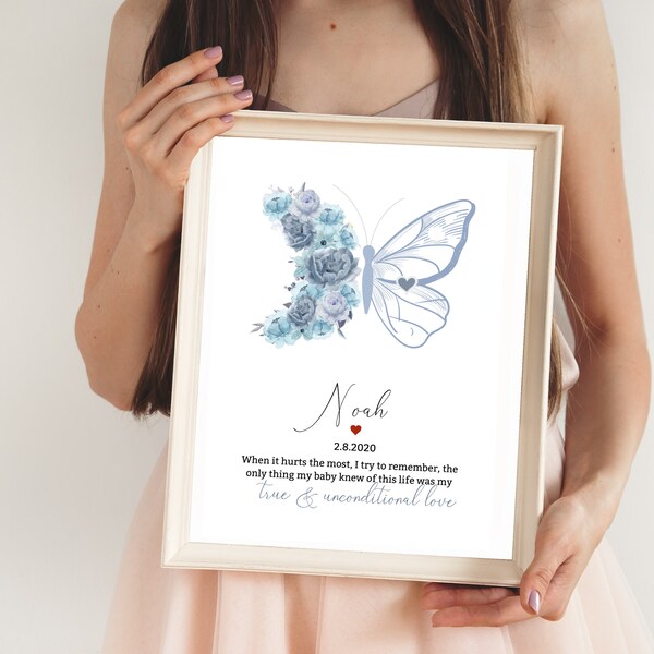 Miscarriage Art - Etsy