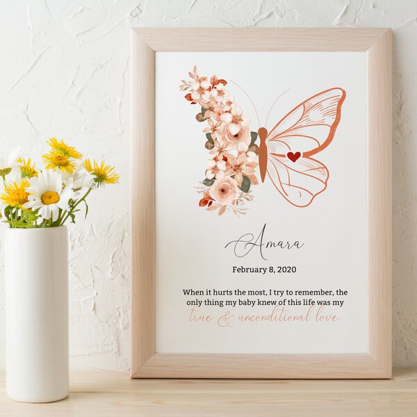 Miscarriage Art - Etsy