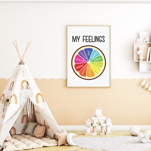 Wheel of Emotions Poster, Emotion Regulation Chart, My Feelings Wheel ...