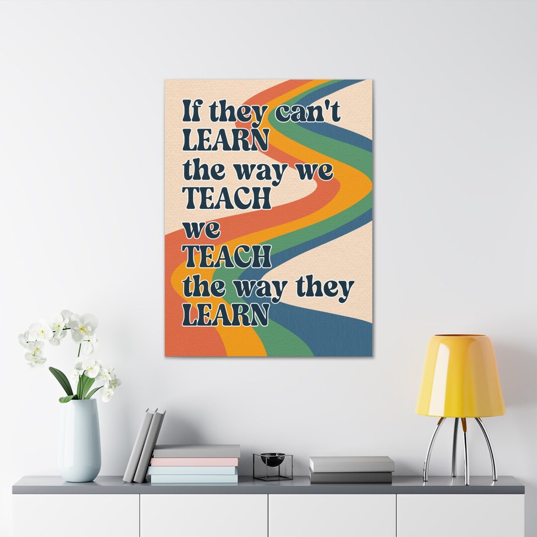ABA Therapy Office Decor, Therapy Office Decor, SLP Office Decor ...