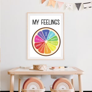 Educational Poster, Feelings Chart Poster, Emotion Wheel Poster ...