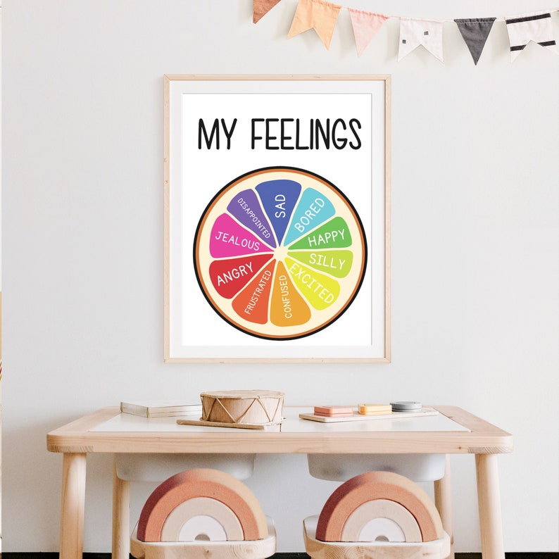 Educational Poster Feelings Chart Poster Emotion Wheel - Etsy