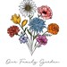 Birth Month Bouquet Digital Drawing - Etsy