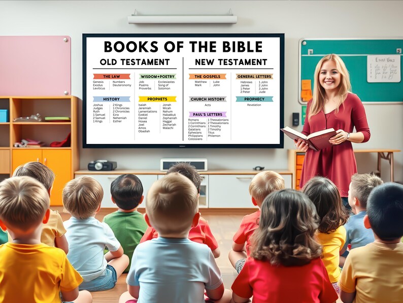 Minimalist Books of the Bible Printable in English and Spanish, Spanish ...