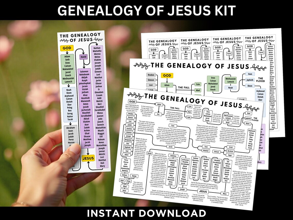 Genealogy of Jesus Kit Instant Download, Easy to Read Genealogy of ...