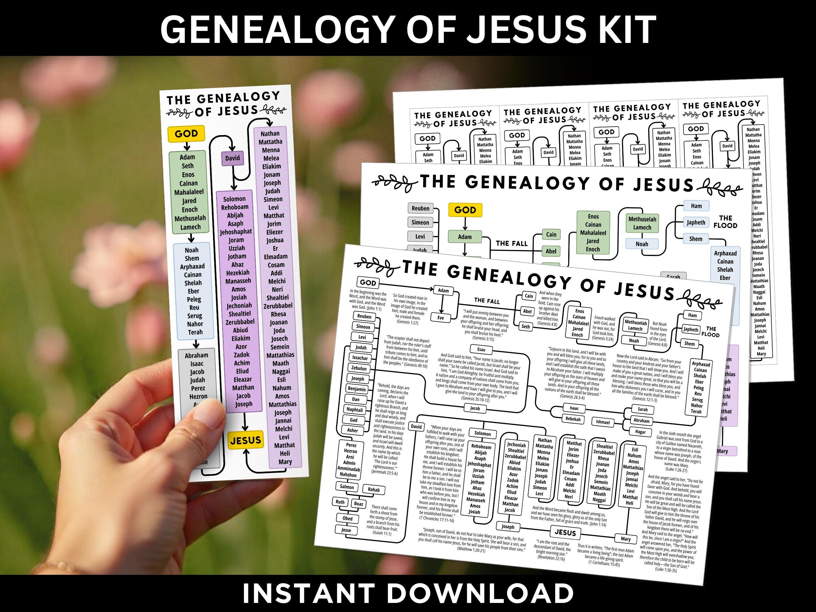 Genealogy of Jesus Kit Instant Download, Easy to Read Genealogy of ...