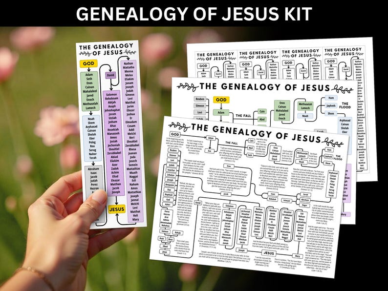 Genealogy of Jesus Kit Instant Download, Easy to Read Genealogy of ...