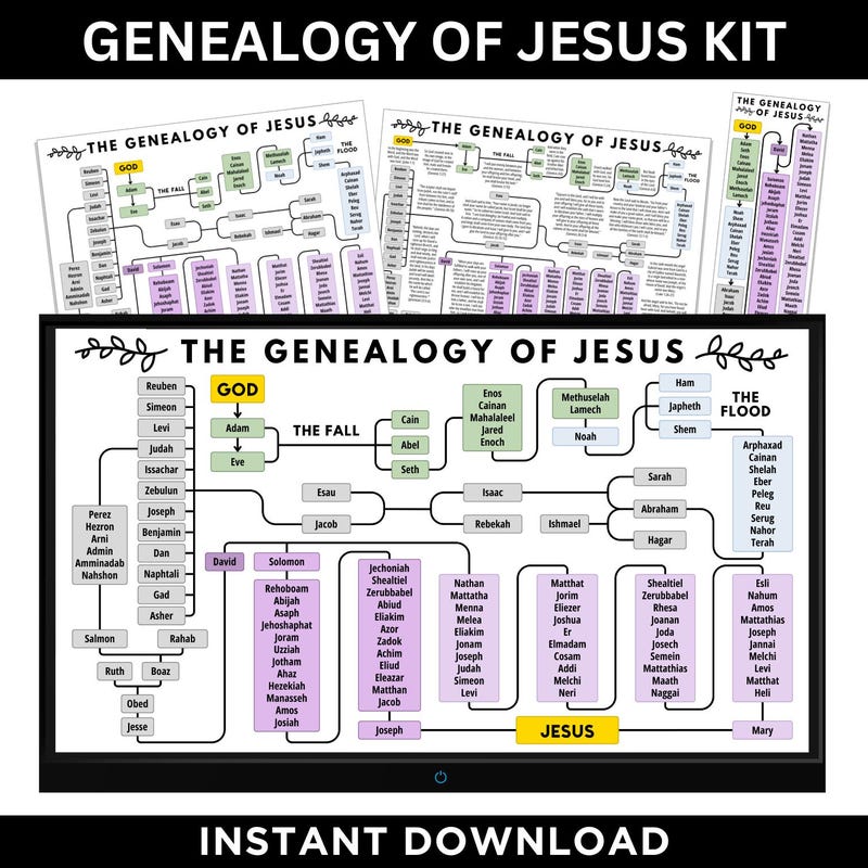 Printable Family Geneology - Etsy