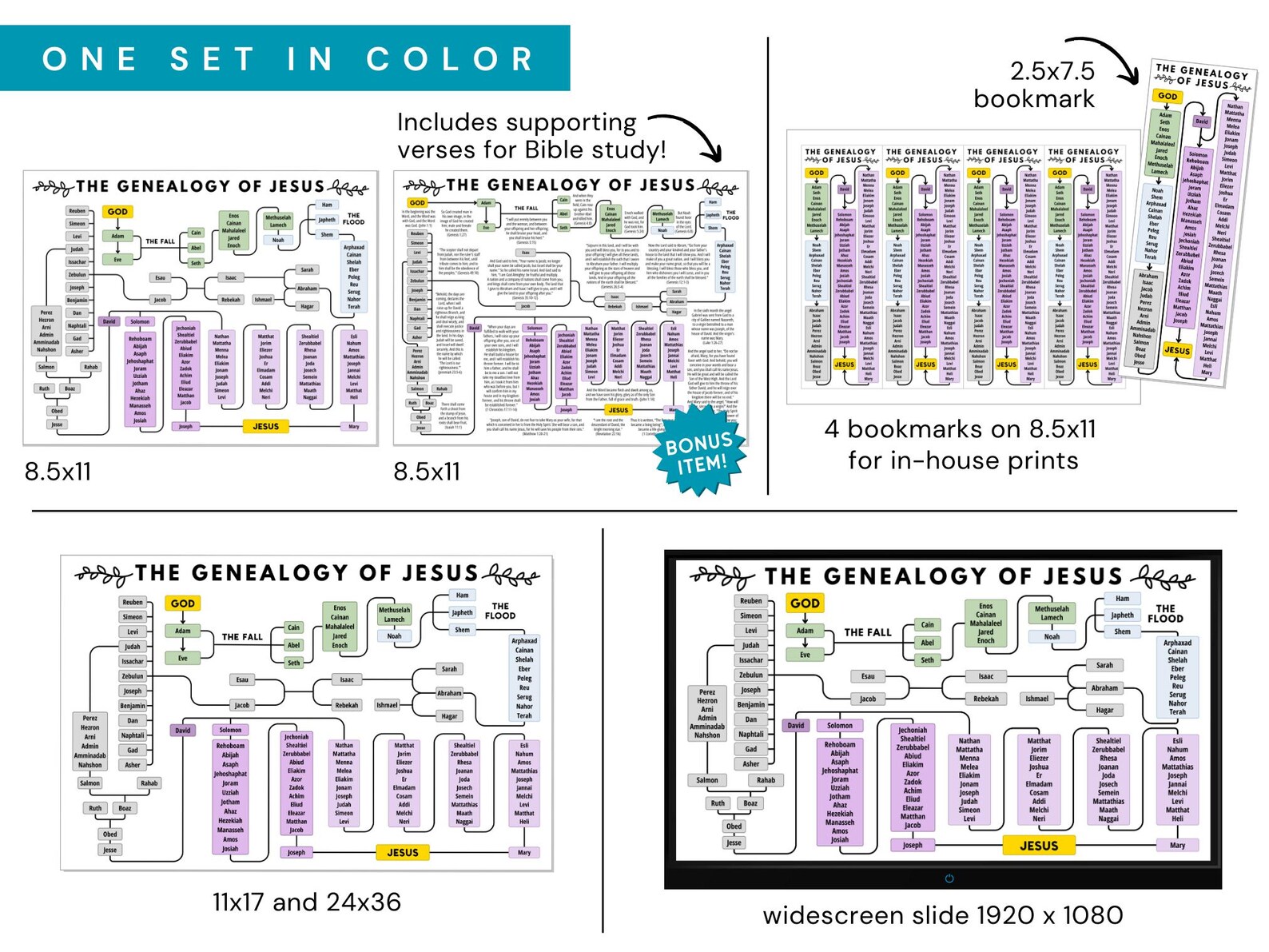 Genealogy of Jesus Kit Instant Download, Easy to Read Genealogy of ...