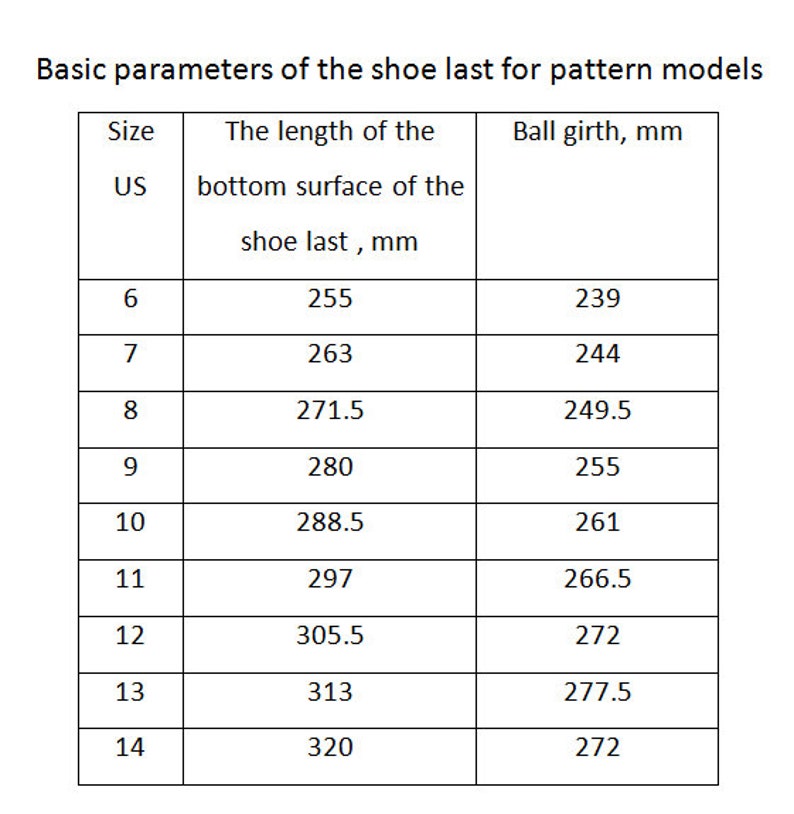 Digital PDF Pattern Sneakers Lace-up Shoes Range All 9 Sizes - Etsy