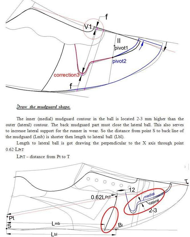 Snickers Design PDF Tutorial Guide How to Design Sport Shoes | Etsy