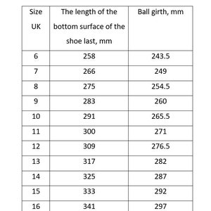 Digital PDF DXF Pattern Sneakers High Top Lace-up Boots One Size - Etsy