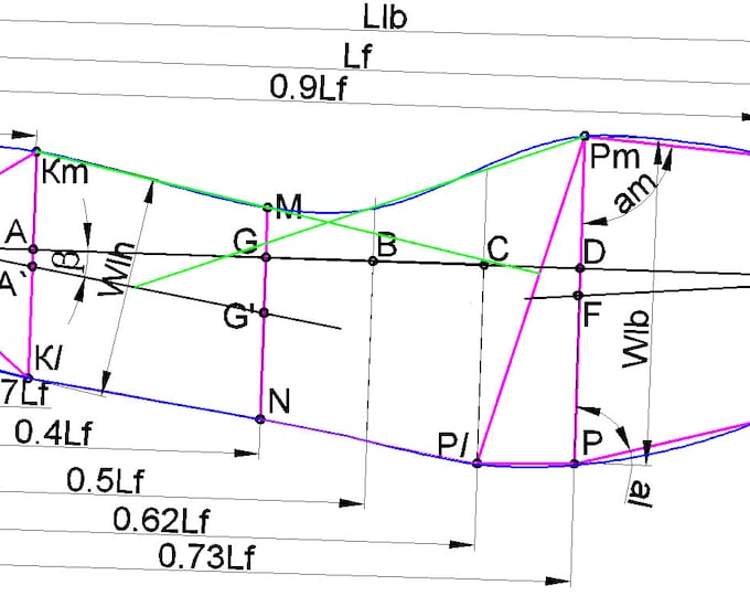 PDF Tutorial Last Bottom Template Modeling Guide How to Design Shoe Insole All Styles - Etsy