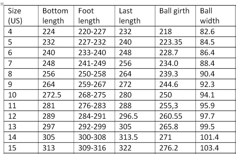 Digital 3d Models Range Moccasins Shoe Last All Sizes 12 - Etsy