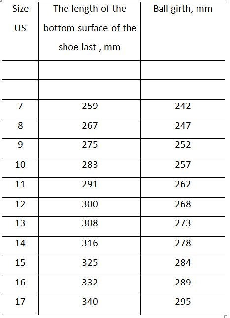 Digital PDF DXF Pattern Sneakers Low Top Lace-up Shoes All Sizes ...
