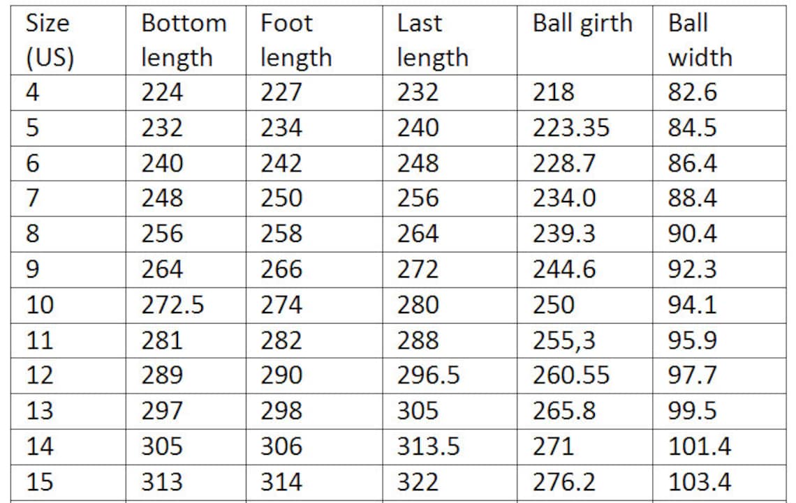 Digital 3d Models Range Moccasins Shoe Last All Sizes 12 - Etsy