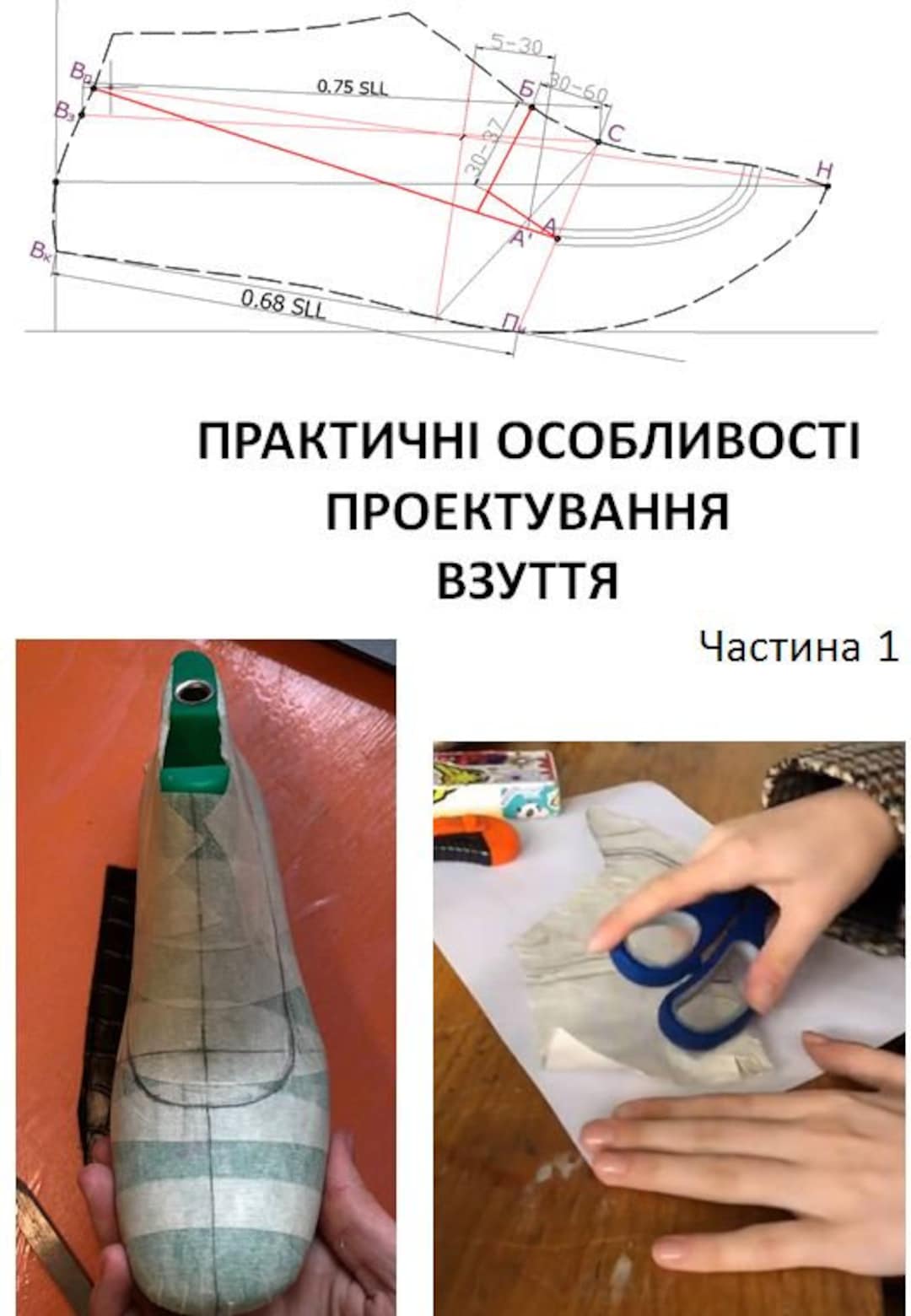 Women Shoes Design Digital PDF Tutorial Guide How to Design Pumps Shoes ...