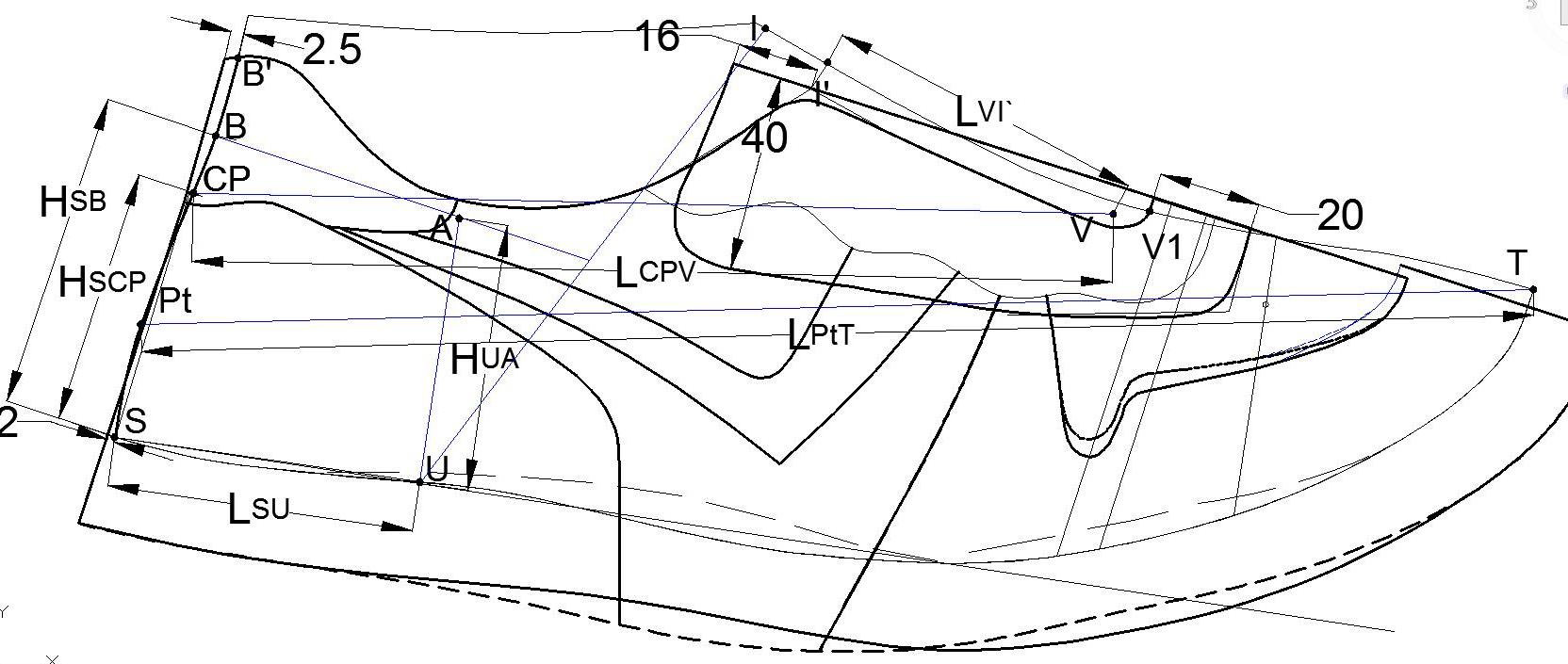 Snickers Design PDF Tutorial Guide How to Design Sport Shoes | Etsy