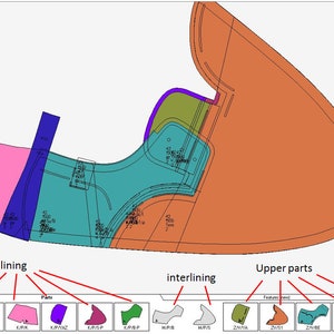 Digital Pattern Shoe Making PDF DXF Derby Men Shoes All Sizes - Etsy